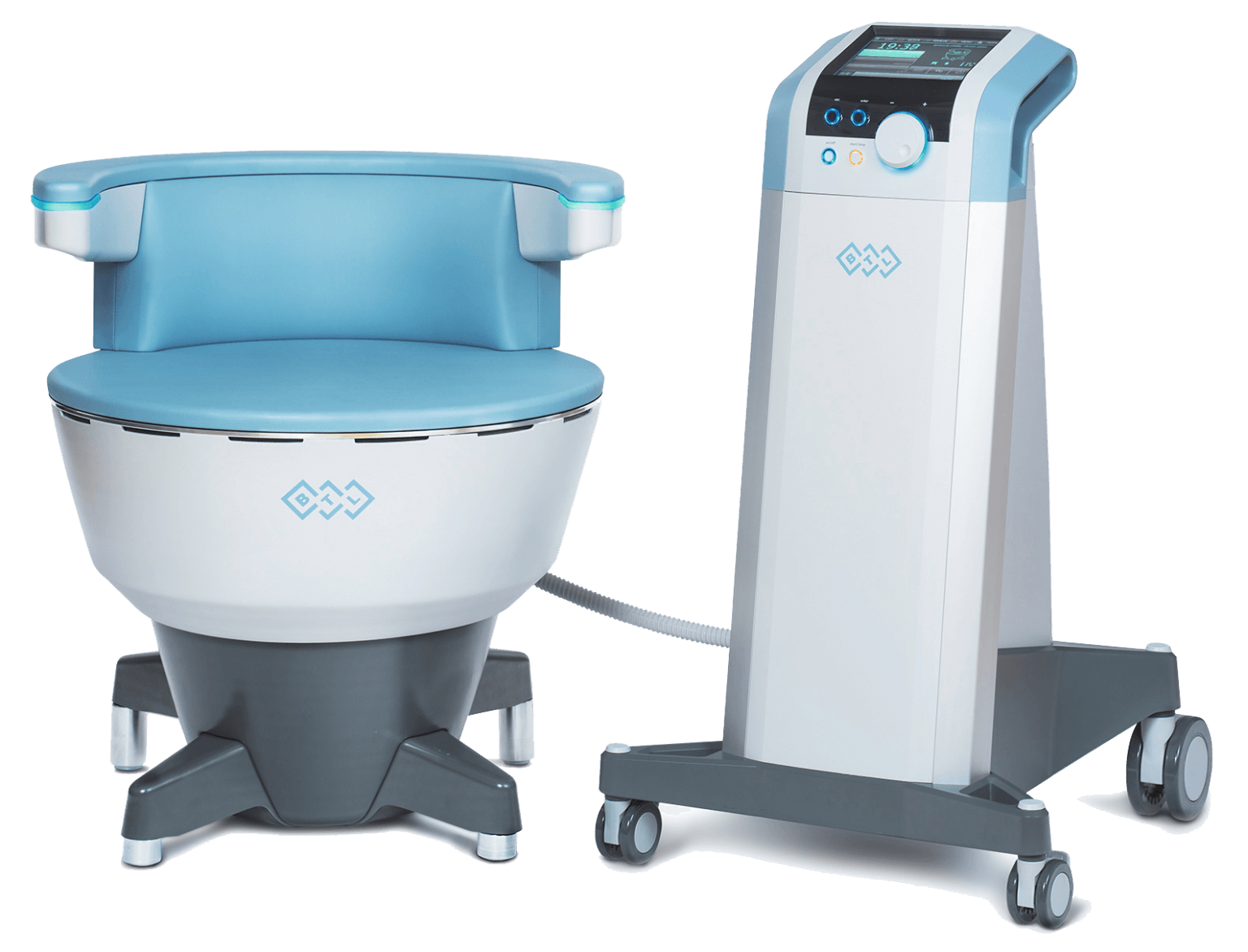 FAQs - StayDry Med Centers