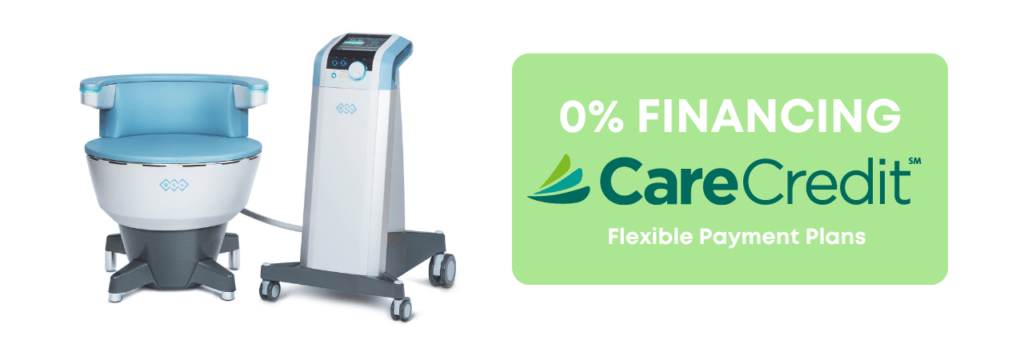 CareCredit Emsella Financing - StayDry Med Centers