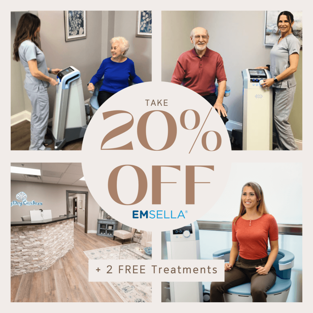 20% Off Emsella Treatment Package + 2 Free Treatments | StayDry Med Centers